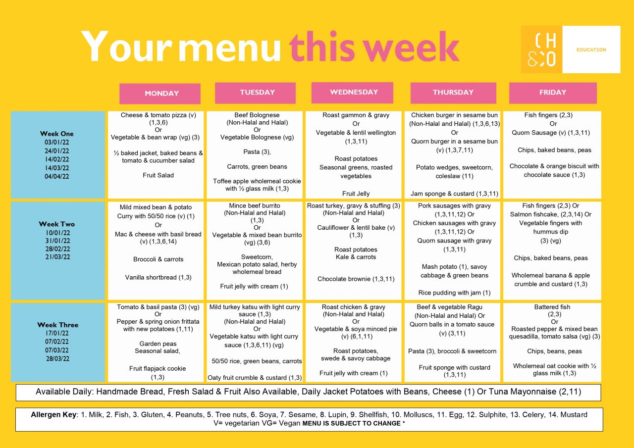 Newton Hill Menu | CHANDCO
